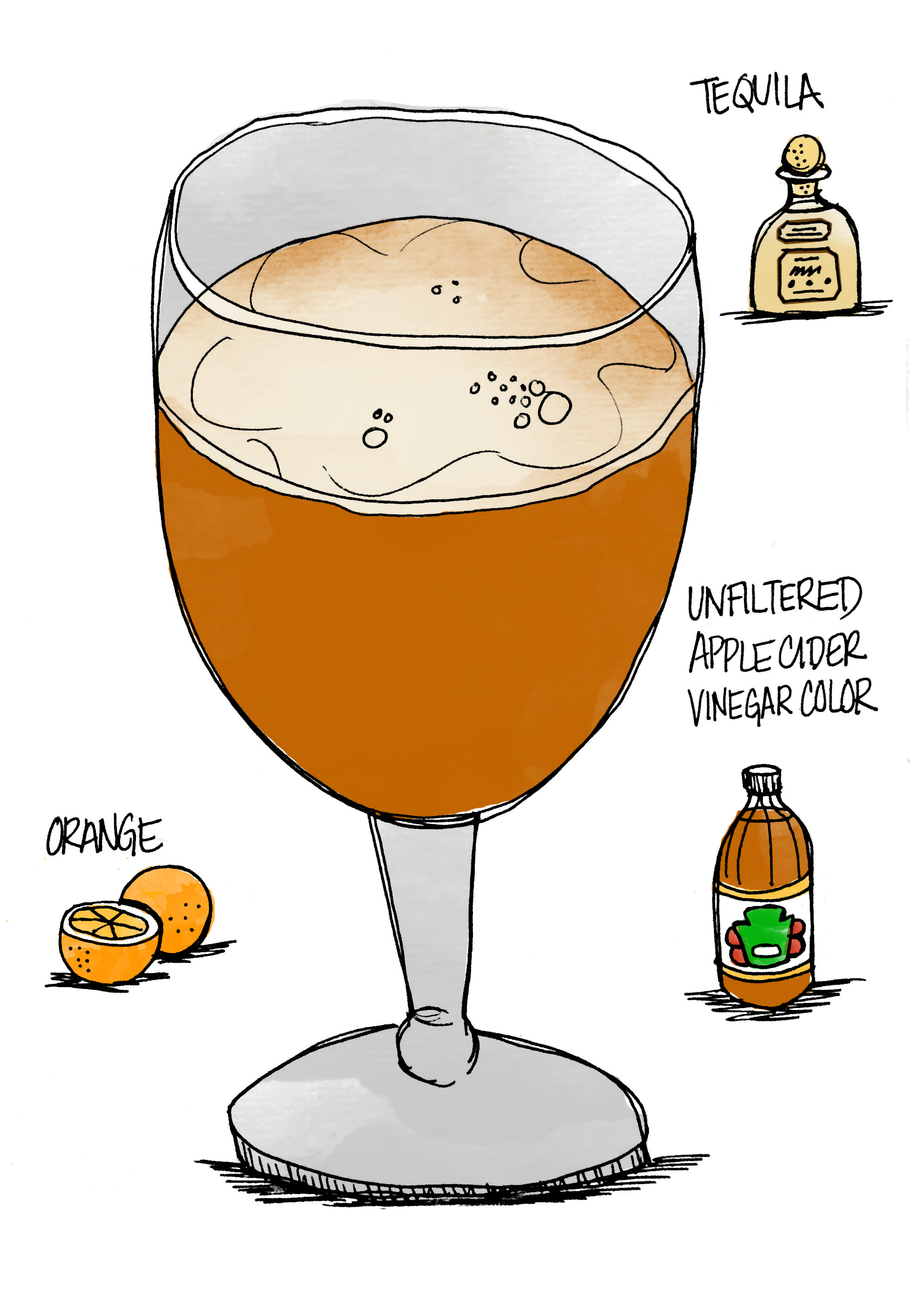 His & Hers Beer Notes: Grand Cru (Triple Voodoo Brewing)