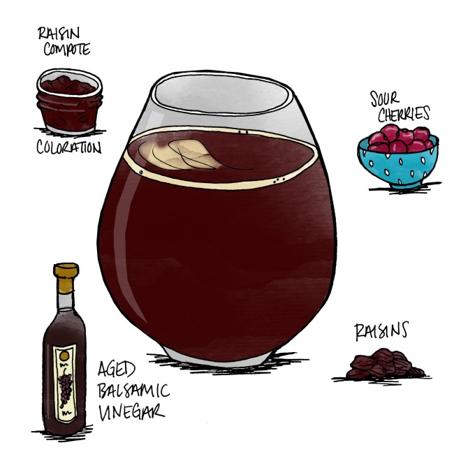 His and Hers Beer Notes – Sudwerk Uncle Fester